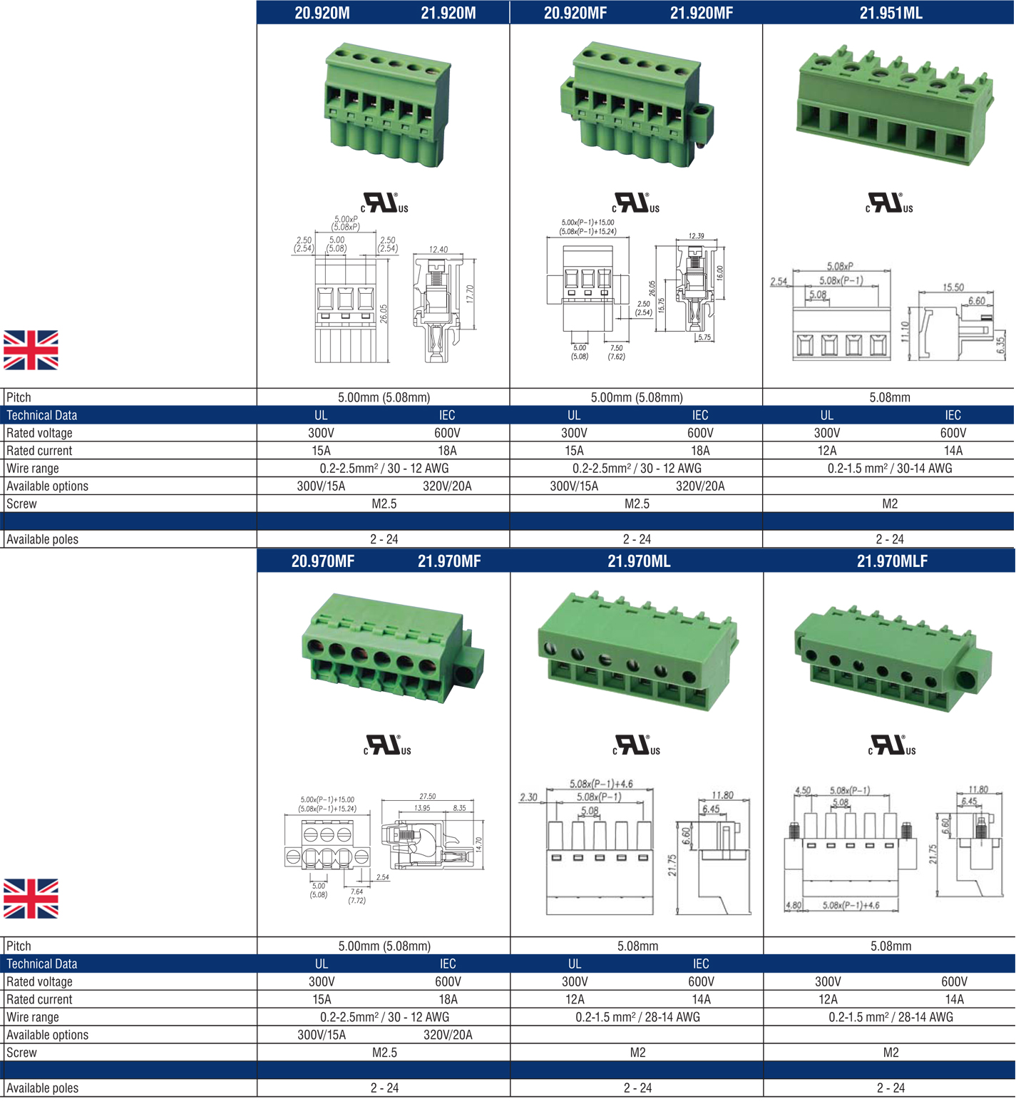 Pluggable terminal blocks - Plugs - Sonectrad-BRN
